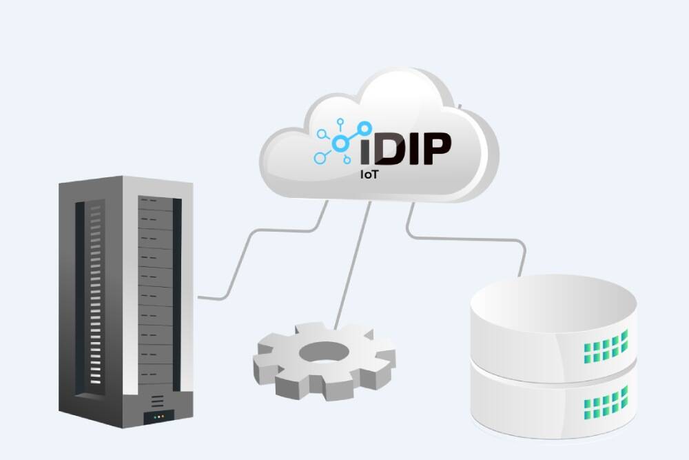 iDIP IoT - REST API interfaces for data - iDIP Solution iDIP IoT - REST API interfaces for data - iDIP Solution