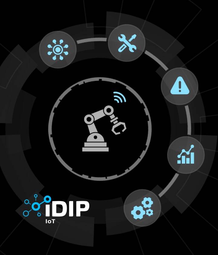 iDIP - Digitialization Solutions for SMEs and Industry. - iDip Solution